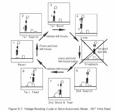 wire_bonder [NanoWiki]